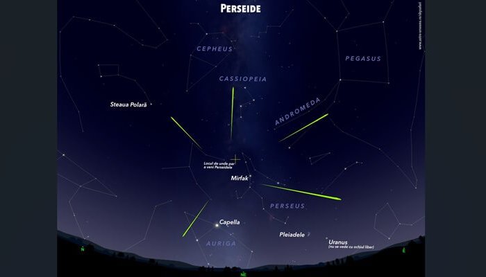 PERSEIDE. Fenomenul va putea fi văzut cel mai bine duminică și luni noaptea